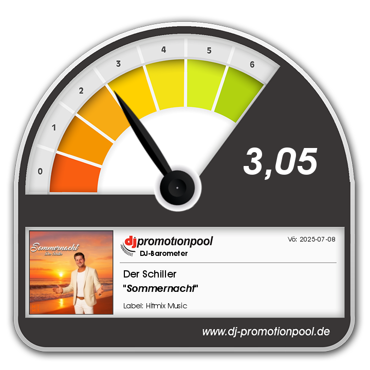 dj-promotionpool.de - Bemusterung : Der Schiller - Sommernacht
